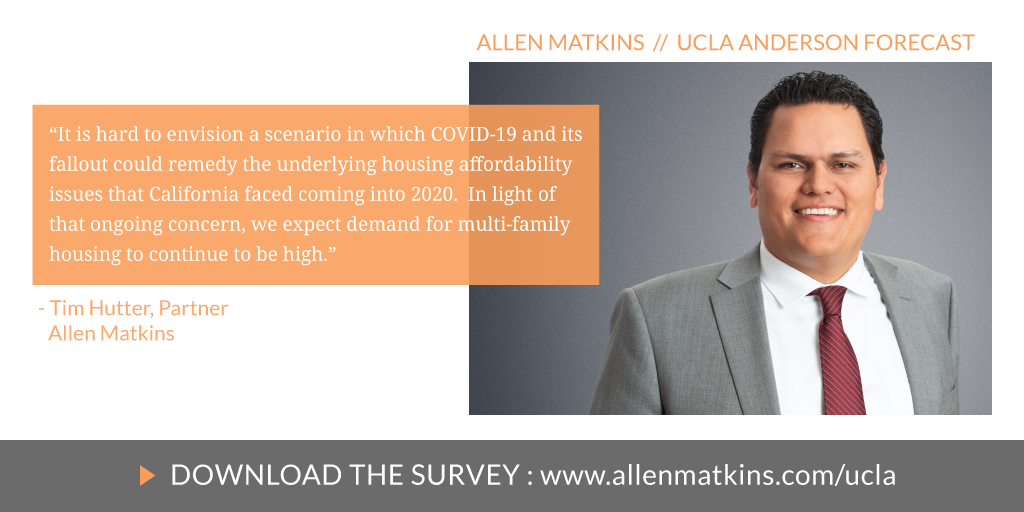 Continued Housing Demand Minimizes Multi-Family Market Downturn | Allen ...